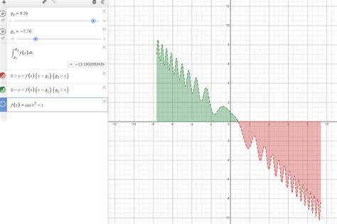 rotate any function about any point r desmos