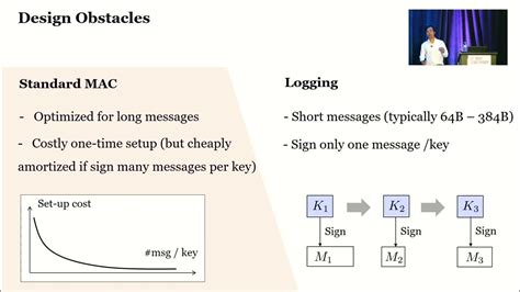 Usenix Security 22 Faster Yet Safer Logging System Via Fixed Key Blockcipher Youtube