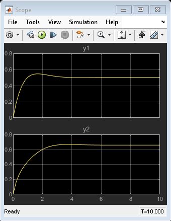 Extract Output Elements Of Feedback System MATLAB Simulink