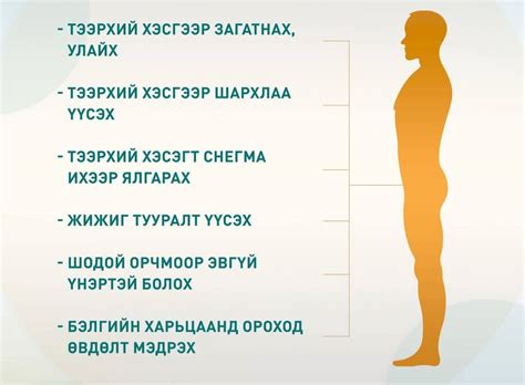 Хятадын уламжлалт Хятадын уламжлалт анагаах ухаан