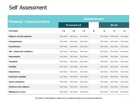 Self Assessment Teamwork J159 Ppt Powerpoint Presentation File Visuals