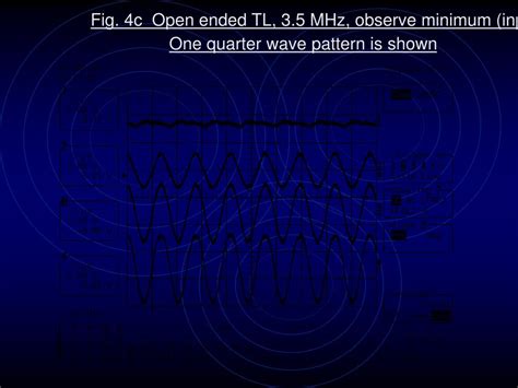 PPT Rectangular Waveguide TE TM Modes PowerPoint Presentation ID 6011556