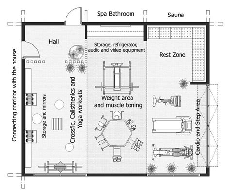 Big Home Gym Ideas An Expert Architects Dream Gym Room At Home Home Gym Basement Gym Design