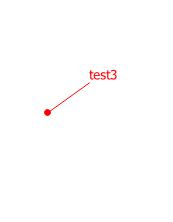 Qgis Label Callout Lines To The Closest Point On The Label Geographic Information Systems