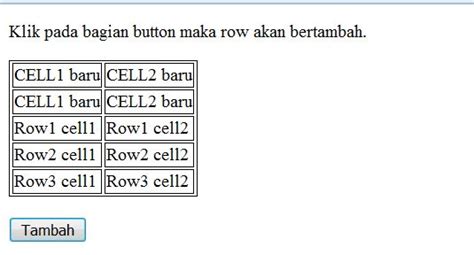 Insert TableRow Dengan Javascript Kursus Website Terbaik