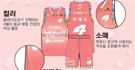 Lg 창원특례시 시티에디션 유니폼 착용