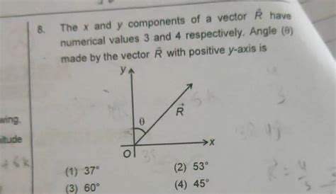 The X And Y Components Of A Vector R Have Numerical Values And Respec