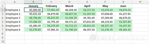 Excel Training Conditional Formatting