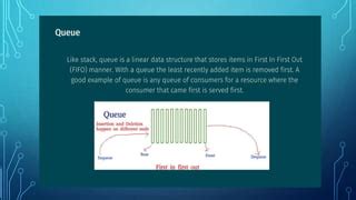Python Inheritance Ppt Pptxpython Inheritance Ppt And Inheritance In Python Pptx