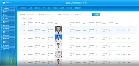 基于springboot医院门诊智能预约平台设计和实现源码lw调试文档 Csdn博客