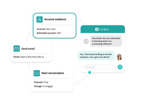 Journey Optimizer B2b Edition Adobe Experience Cloud