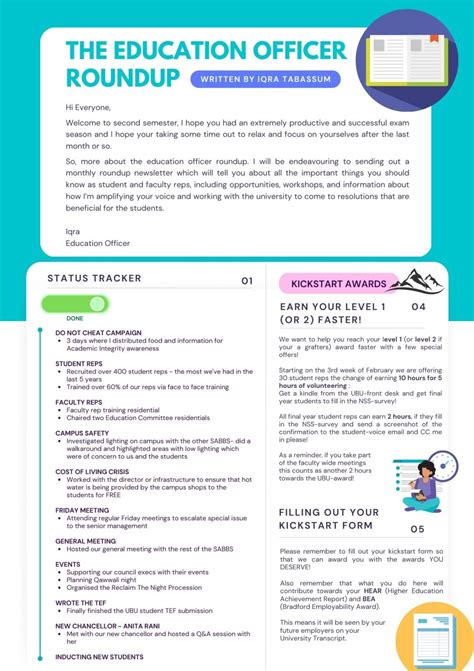 Iqra Tabassum On Linkedin Created My First Education Officer Roundup