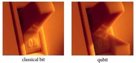 1 Difference Between A Classical Bit And Qubit Illustrated Using A