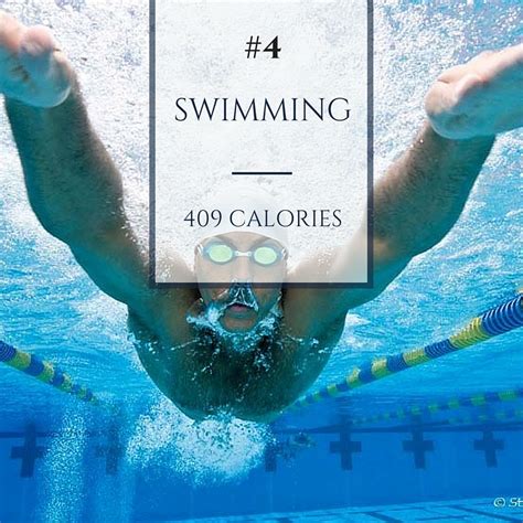 10 Exercises That Burn The Most Calories Gymlion