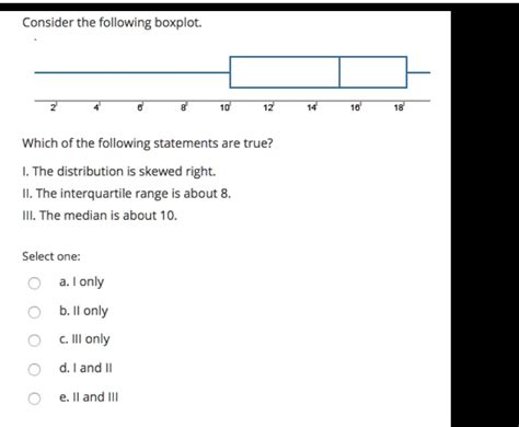 Solved Consider The Following Boxplot Which Of The Following
