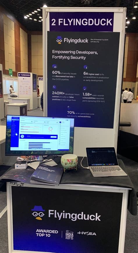 Devsecops Appsec Cybersecurity Cloudsecurity Infosec Ai… Aanya Srivastava