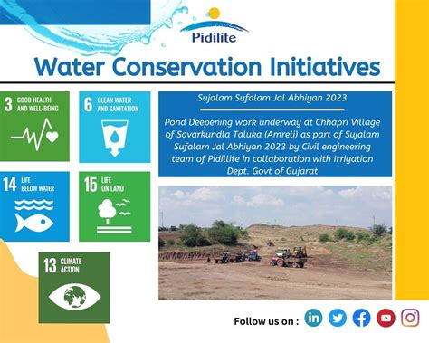 Pidilite Csr On Linkedin Csr Pidilite Waterinitiative