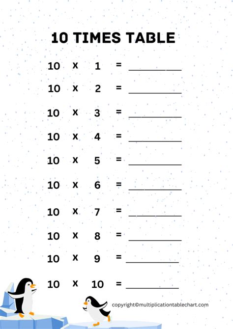 10 Times Table Worksheet 10 Multiplication Table Free Pdf 10 Times Table Worksheet 10 Multiplication Table Free Pdf