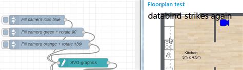 Node Red Contrib Ui Svg Noderedguidukr