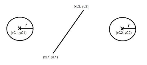 2d Collision Between A Moving Circle And A Fixed Line Segment Math Help Forum