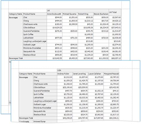 Create A Cross Tab Report Earthcape Documentation