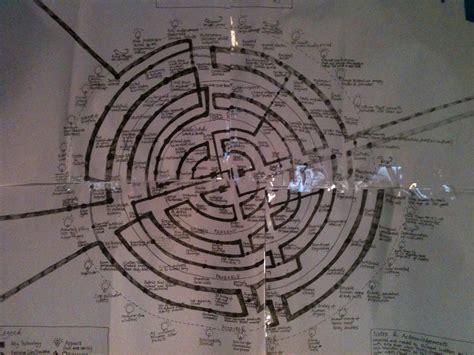 Timeline Of Emerging Science And Technology 2014 To 2030 Whats Next Top Trends