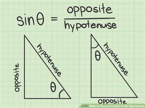 Ways To Find The Length Of The Hypotenuse WikiHow