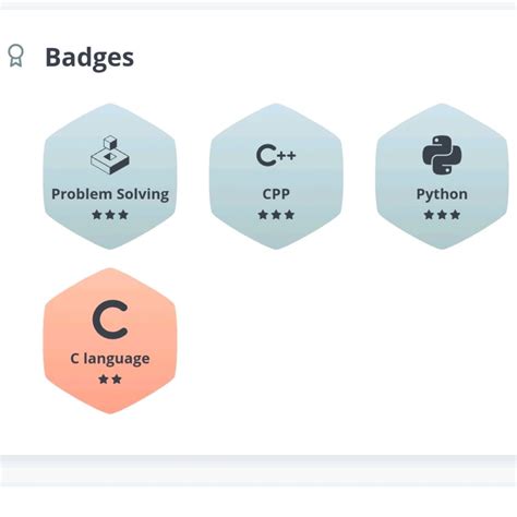 Madhav Bhardwaj On Linkedin Hackerrank Connections Staypositive Consistencyiskey Kccitm