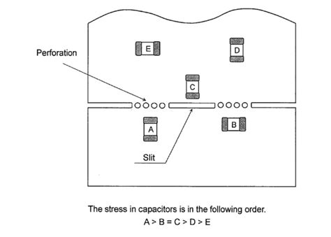 Pcb Power Supply Design