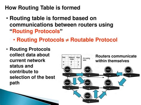 Network Components Ppt Download