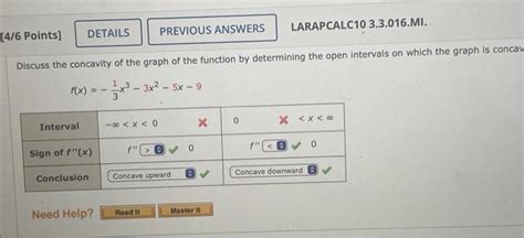 Solved Discuss The Concavity Of The Graph Of The Function By