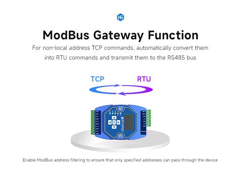 Me31 Xaax0440ethernet Ioremote Io Modulemodem