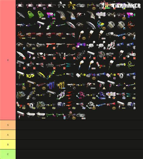 My Tier List Of The Weapons Scrolller