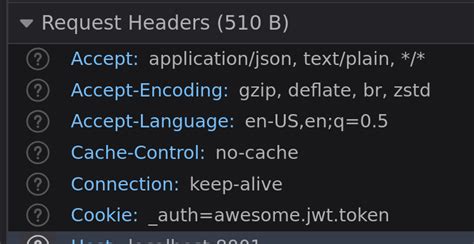 How To Fix Cookies Not Persisting Using Cors Simplicity