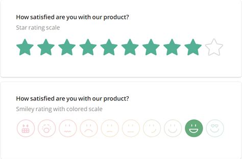 Product Rating Scale