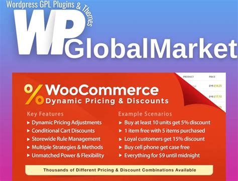 Woocommerce Dynamic Pricing And Discounts Wordpress Gpl Plugin And