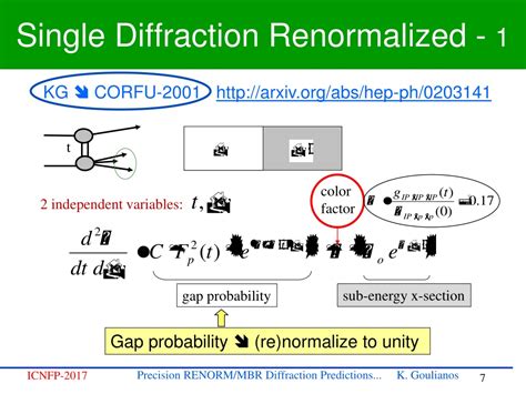 Ppt Precision Renorm Mbr Diffraction Predictions Tested By Recent
