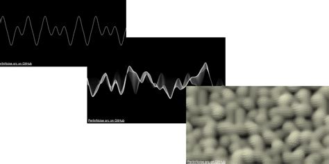 なめらかなランダムノイズ、パーリンノイズのjavascript実装とデモ、perlinnoise Js