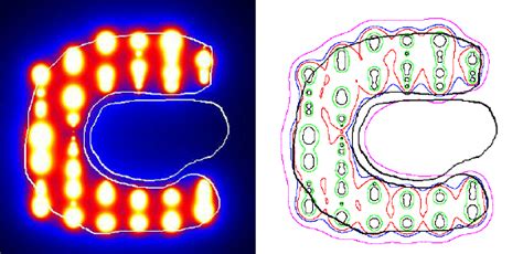 Graphical Representation Of The Dwell Time Optimization Results Download Scientific Diagram