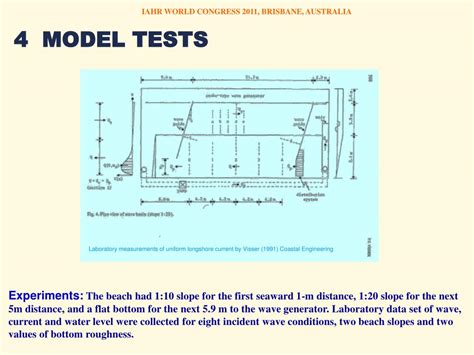 Ppt Quasi Three Dimensional Numerical Model Of Wave Driven Coastal Currents Powerpoint