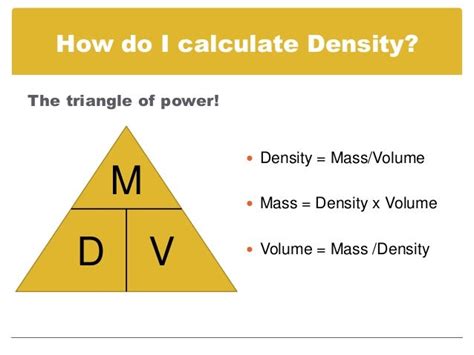 How To Calculate Average Density
