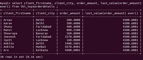 How To Learn Analytic Or Windows Functions In Mysql For Data Science