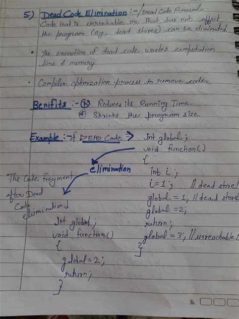 Code Optimization Dead Code Elimination ~xray Pixy Computer Science