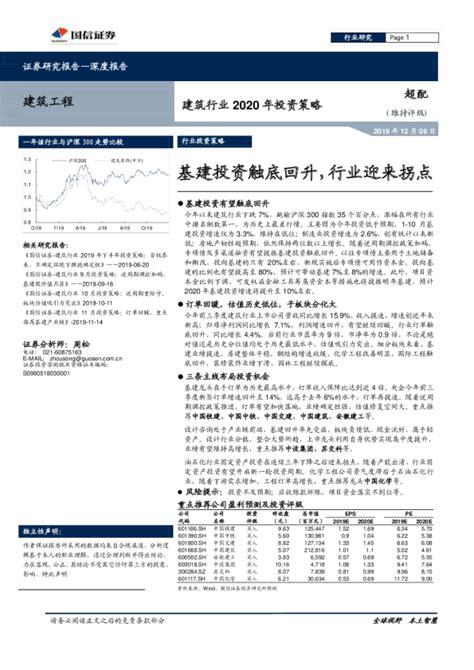 建筑行业2020年投资策略：基建投资触底回升，行业迎来拐点