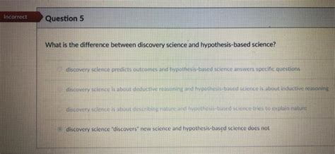 Solved What Is The Difference Between Discovery Science And