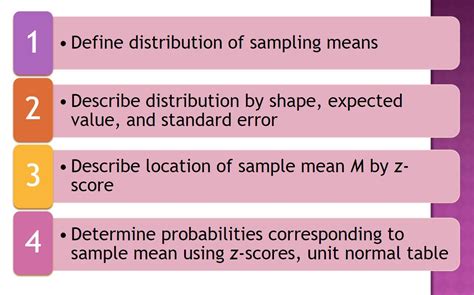 Solved 1 ﻿define Distribution Of Sampling Means2