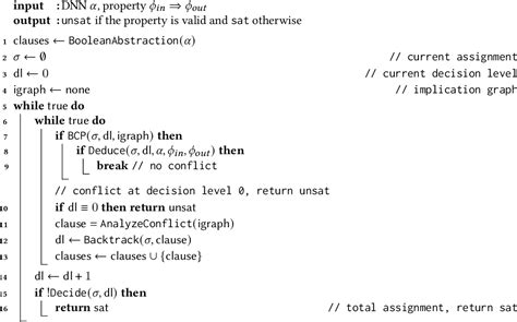 Figure 1 From A DPLL T Framework For Verifying Deep Neural Networks