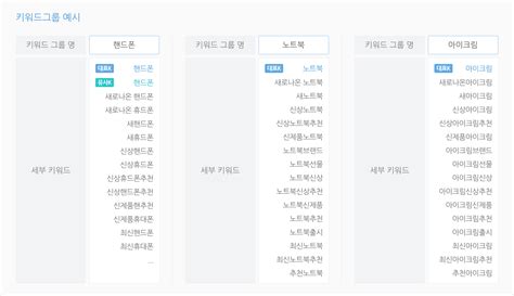 네이버 검색광고 광고소개