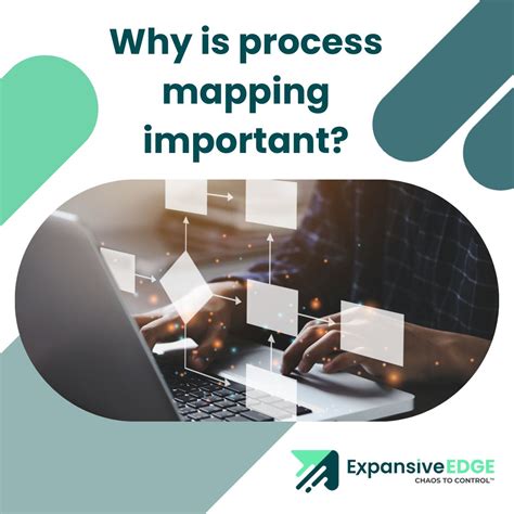 Processmapping Processdesign Process Operations Continuousimprovement Expansive Edge