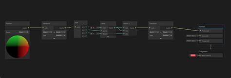 Shadergraph Transform Node Breaks The Shader Entirely Unity Engine